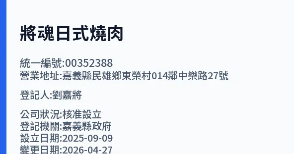 將魂日式燒肉的照片-統編 00352388(嘉義縣) 公司登記資料與營業項目詳細圖表