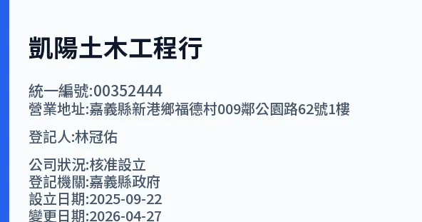 凱陽土木工程行的照片-統編 00352444(嘉義縣) 公司登記資料與營業項目詳細圖表
