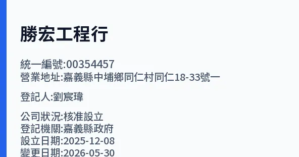 勝宏工程行的照片-統編 00354457(嘉義縣) 公司登記資料與營業項目詳細圖表