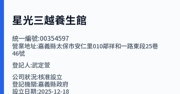 星光三越養生館的照片-統編 00354597(嘉義縣) 公司登記資料與營業項目詳細圖表