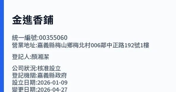 金進香鋪的照片-統編 00355060(嘉義縣) 公司登記資料與營業項目詳細圖表