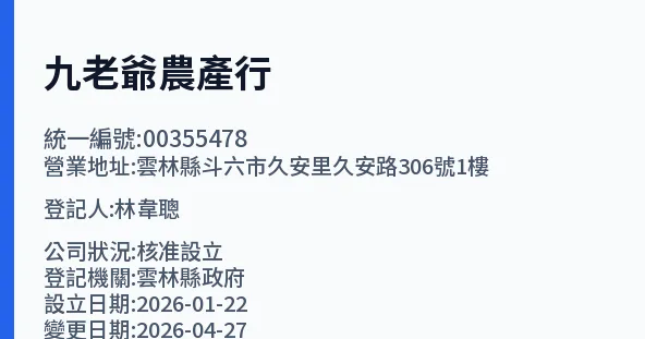 九老爺農產行的照片-統編 00355478(雲林縣) 公司登記資料與營業項目詳細圖表
