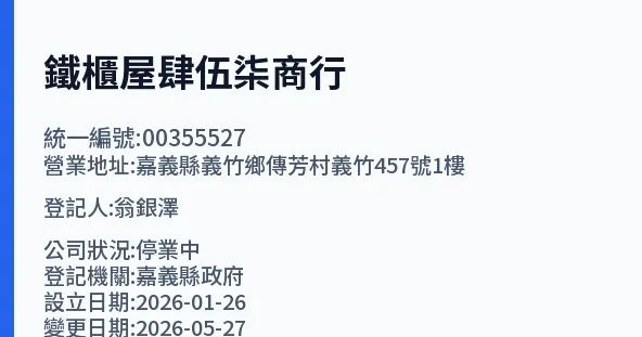 鐵櫃屋肆伍柒商行的照片-統編 00355527(嘉義縣) 公司登記資料與營業項目詳細圖表