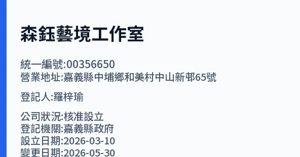 森鈺藝境工作室的照片-統編 00356650(嘉義縣) 公司登記資料與營業項目詳細圖表