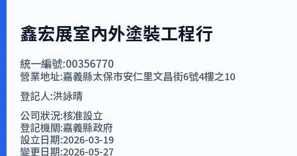 鑫宏展室內外塗裝工程行的照片-統編 00356770(嘉義縣) 公司登記資料與營業項目詳細圖表