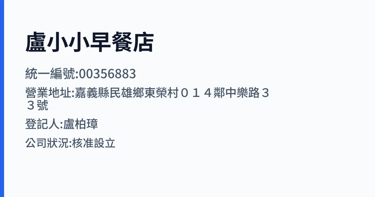 盧小小早餐店 - 統編 00356883(嘉義縣) 公司登記資料與營業項目詳細圖表