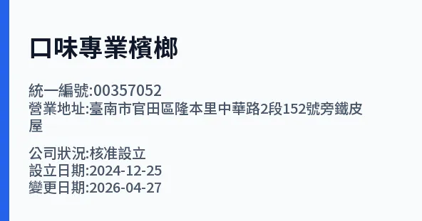 口味專業檳榔的照片-統編 00357052(臺南市) 公司登記資料與營業項目詳細圖表