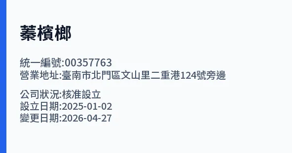 蓁檳榔的照片-統編 00357763(臺南市) 公司登記資料與營業項目詳細圖表