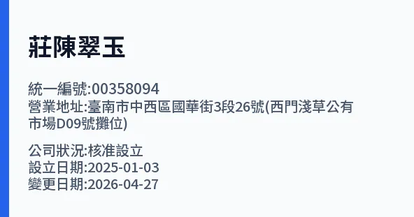 莊陳翠玉的照片-統編 00358094(臺南市) 公司登記資料與營業項目詳細圖表