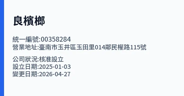 良檳榔的照片-統編 00358284(臺南市) 公司登記資料與營業項目詳細圖表