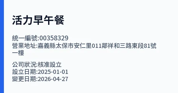 活力早午餐的照片-統編 00358329(嘉義縣) 公司登記資料與營業項目詳細圖表