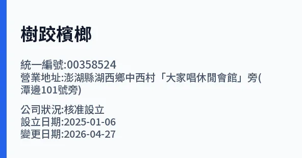 樹跤檳榔的照片-統編 00358524(澎湖縣) 公司登記資料與營業項目詳細圖表