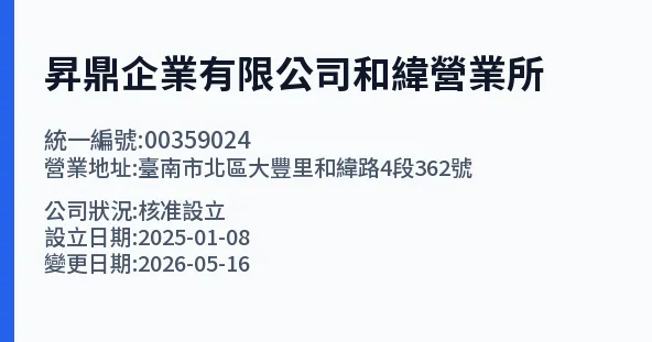 昇鼎企業有限公司和緯營業所的照片-統編 00359024(臺南市) 公司登記資料與營業項目詳細圖表