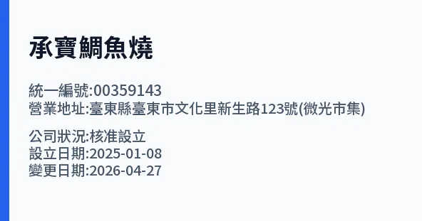 承寶鯛魚燒的照片-統編 00359143(臺東縣) 公司登記資料與營業項目詳細圖表