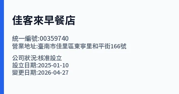 佳客來早餐店的照片-統編 00359740(臺南市) 公司登記資料與營業項目詳細圖表