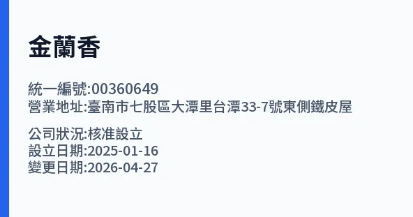 金蘭香的照片-統編 00360649(臺南市) 公司登記資料與營業項目詳細圖表