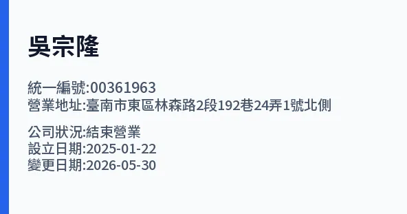 吳宗隆的照片-統編 00361963(臺南市) 公司登記資料與營業項目詳細圖表