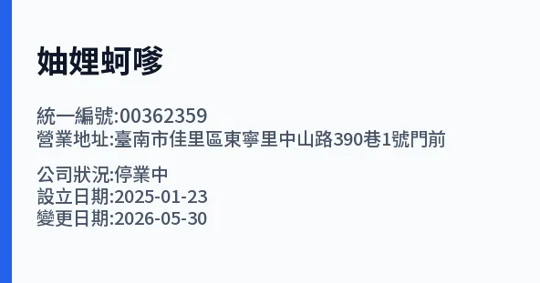 妯娌蚵嗲的照片-統編 00362359(臺南市) 公司登記資料與營業項目詳細圖表