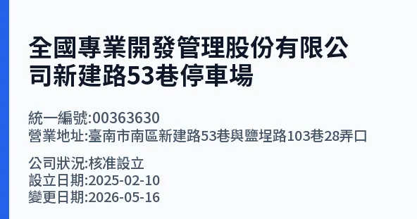 全國專業開發管理股份有限公司新建路53巷停車場的照片-統編 00363630(臺南市) 公司登記資料與營業項目詳細圖表
