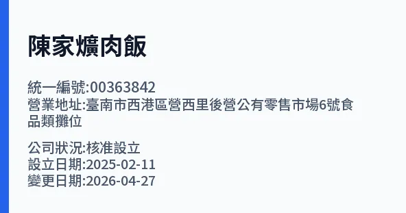 陳家爌肉飯的照片-統編 00363842(臺南市) 公司登記資料與營業項目詳細圖表