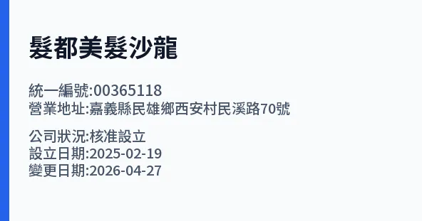 髮都美髮沙龍的照片-統編 00365118(嘉義縣) 公司登記資料與營業項目詳細圖表