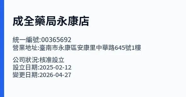 成全藥局永康店的照片-統編 00365692(臺南市) 公司登記資料與營業項目詳細圖表