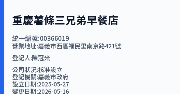重慶薯條三兄弟早餐店的照片-統編 00366019(嘉義市) 公司登記資料與營業項目詳細圖表