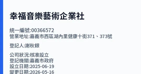 幸福音樂藝術企業社的照片-統編 00366572(嘉義市) 公司登記資料與營業項目詳細圖表