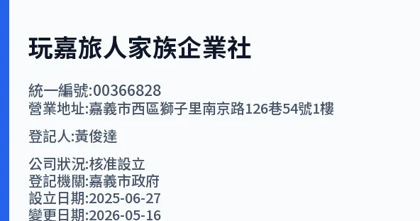 玩嘉旅人家族企業社的照片-統編 00366828(嘉義市) 公司登記資料與營業項目詳細圖表