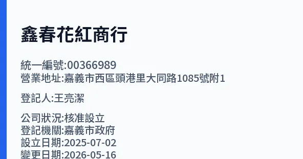 鑫春花紅商行的照片-統編 00366989(嘉義市) 公司登記資料與營業項目詳細圖表