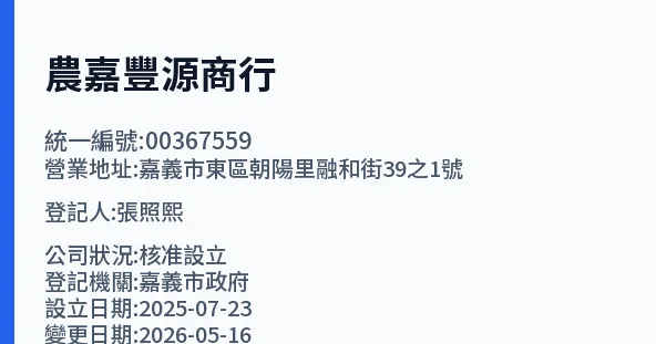 農嘉豐源商行的照片-統編 00367559(嘉義市) 公司登記資料與營業項目詳細圖表