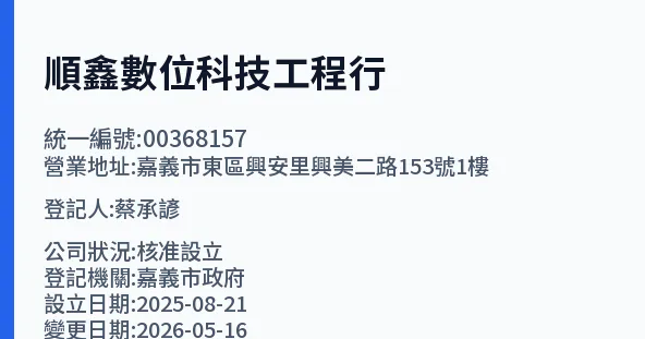 順鑫數位科技工程行的照片-統編 00368157(嘉義市) 公司登記資料與營業項目詳細圖表