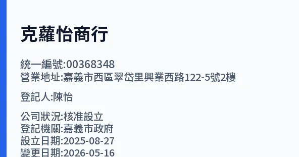 克蘿怡商行的照片-統編 00368348(嘉義市) 公司登記資料與營業項目詳細圖表