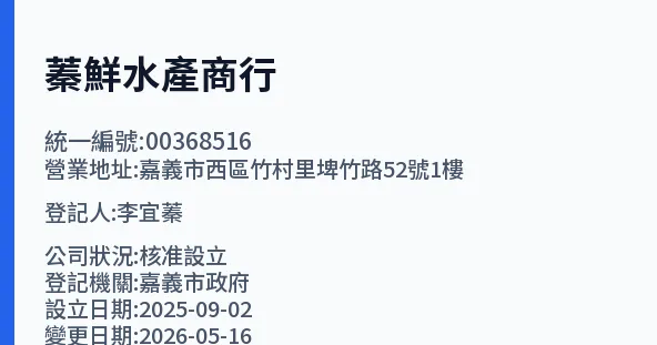 蓁鮮水產商行的照片-統編 00368516(嘉義市) 公司登記資料與營業項目詳細圖表