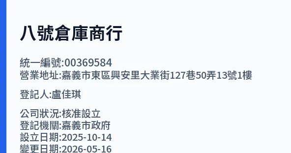 八號倉庫商行的照片-統編 00369584(嘉義市) 公司登記資料與營業項目詳細圖表