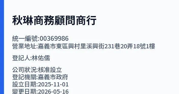 秋琳商務顧問商行的照片-統編 00369986(嘉義市) 公司登記資料與營業項目詳細圖表