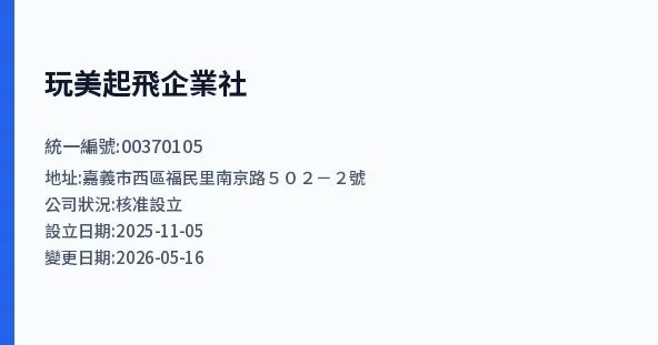 玩美起飛企業社的照片-統編 00370105(嘉義市) 公司登記資料與營業項目詳細圖表