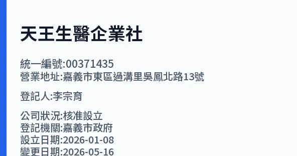天王生醫企業社的照片-統編 00371435(嘉義市) 公司登記資料與營業項目詳細圖表