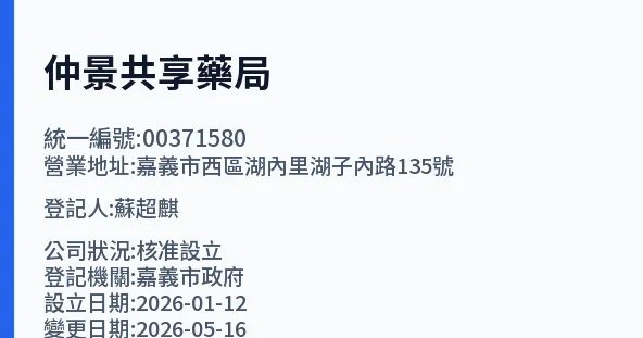 仲景共享藥局的照片-統編 00371580(嘉義市) 公司登記資料與營業項目詳細圖表
