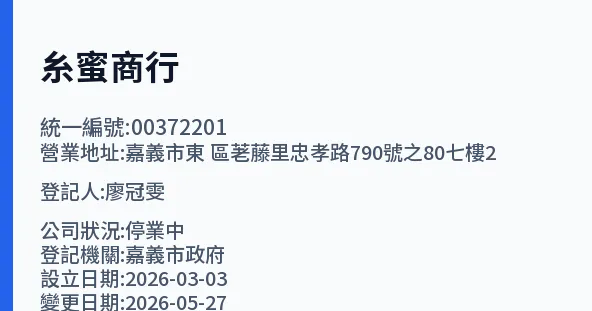 糸蜜商行的照片-統編 00372201(嘉義市) 公司登記資料與營業項目詳細圖表