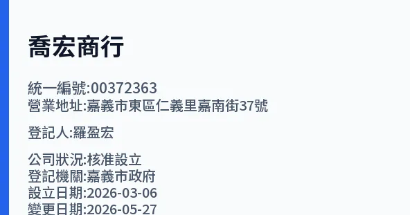 喬宏商行的照片-統編 00372363(嘉義市) 公司登記資料與營業項目詳細圖表