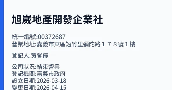 旭崴地產開發企業社的照片-統編 00372687(嘉義市) 公司登記資料與營業項目詳細圖表