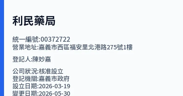 利民藥局的照片-統編 00372722(嘉義市) 公司登記資料與營業項目詳細圖表