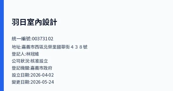 羽日室內設計的照片-統編 00373102(嘉義市) 公司登記資料與營業項目詳細圖表