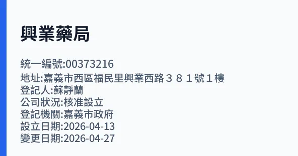 興業藥局的照片-統編 00373216(嘉義市) 公司登記資料與營業項目詳細圖表