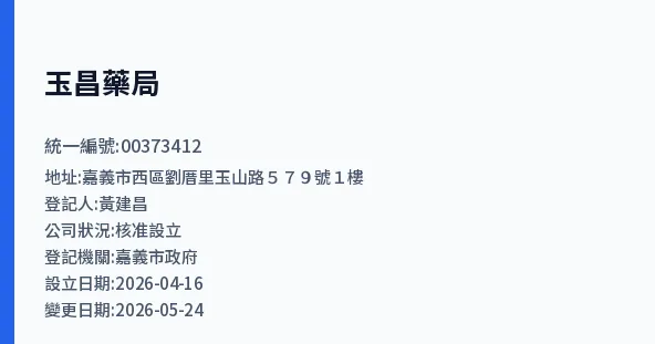 玉昌藥局的照片-統編 00373412(嘉義市) 公司登記資料與營業項目詳細圖表