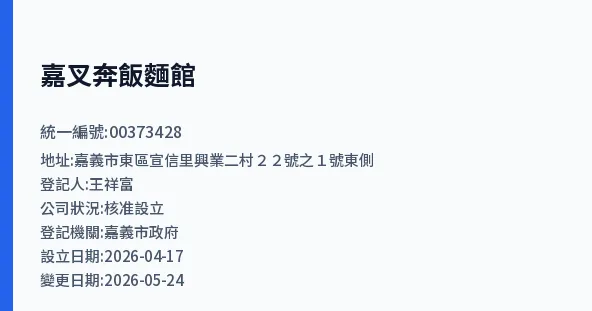 嘉叉奔飯麵館的照片-統編 00373428(嘉義市) 公司登記資料與營業項目詳細圖表