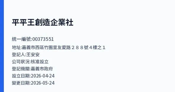平平王創造企業社的照片-統編 00373551(嘉義市) 公司登記資料與營業項目詳細圖表