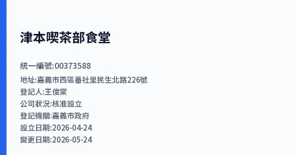 津本喫茶部食堂的照片-統編 00373588(嘉義市) 公司登記資料與營業項目詳細圖表