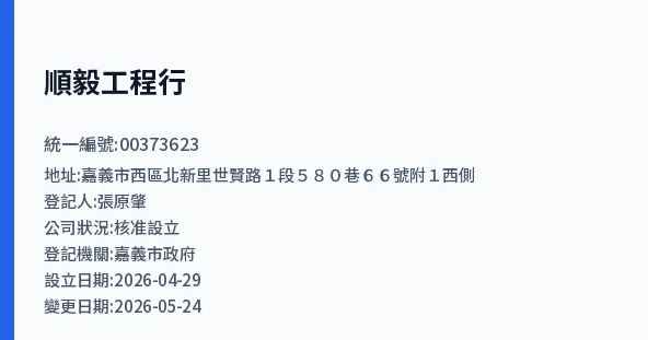 順毅工程行的照片-統編 00373623(嘉義市) 公司登記資料與營業項目詳細圖表